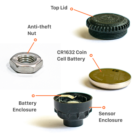 SensAiry External Tyre Pressure Monitor Sensor (TPMS) for Motorcycle ...
